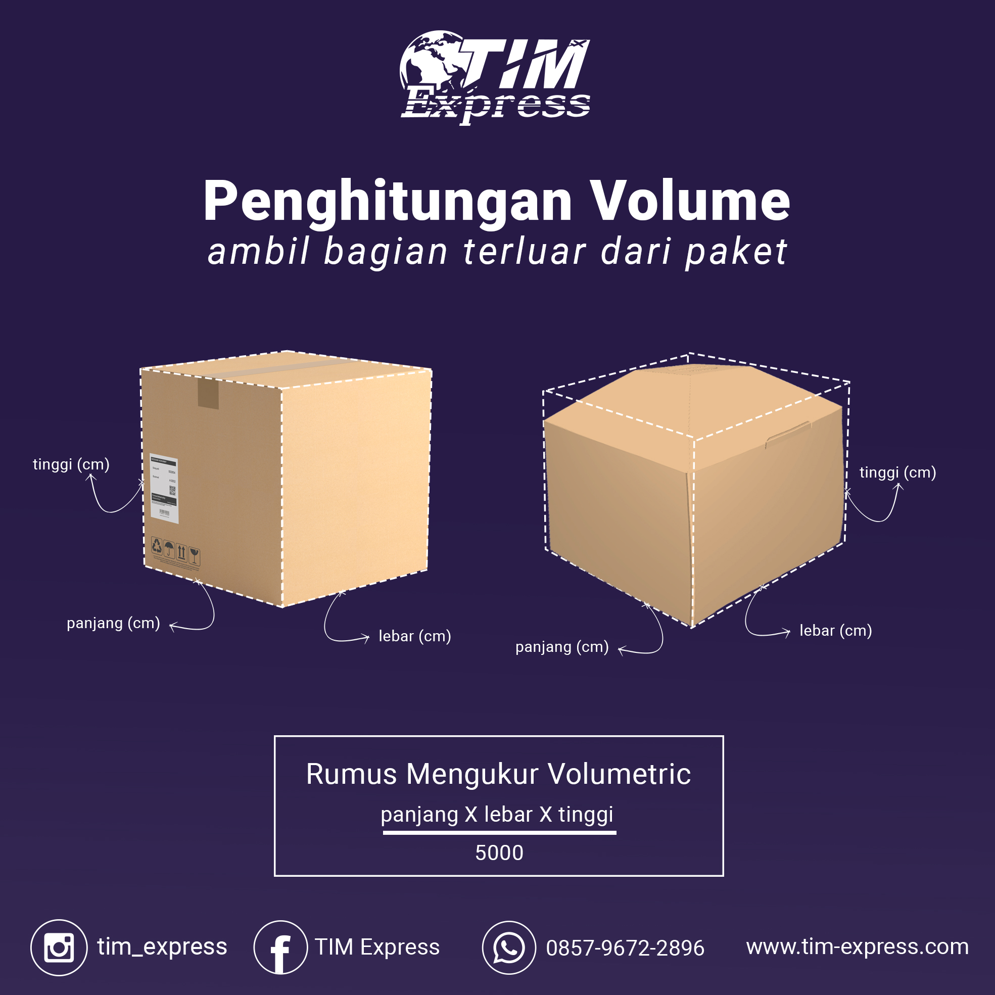 Cara Kirim Paket Ke Luar Negeri, Ternyata Mudah - TIM Express Cara Kirim Paket Ke Luar Negeri, Ternyata Mudah - TIM Express
